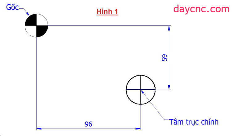 PHÂN BIỆT SET GỐC G92 VÀ G54 – G59 TRONG PHAY CNC FANUC - DayCNC